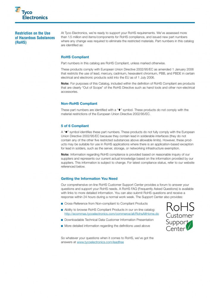 TE Connectivity catalog page 4