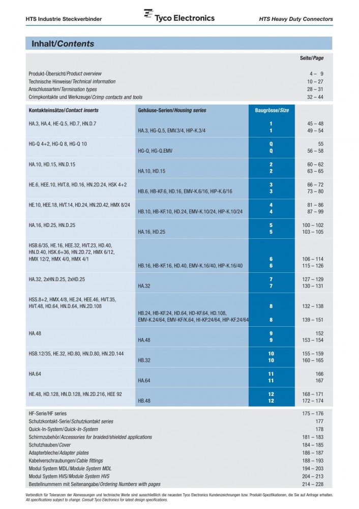 TE Connectivity catalog page 5