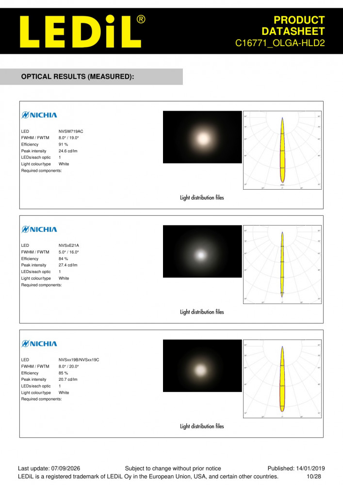 OLGA-RS document page 10
