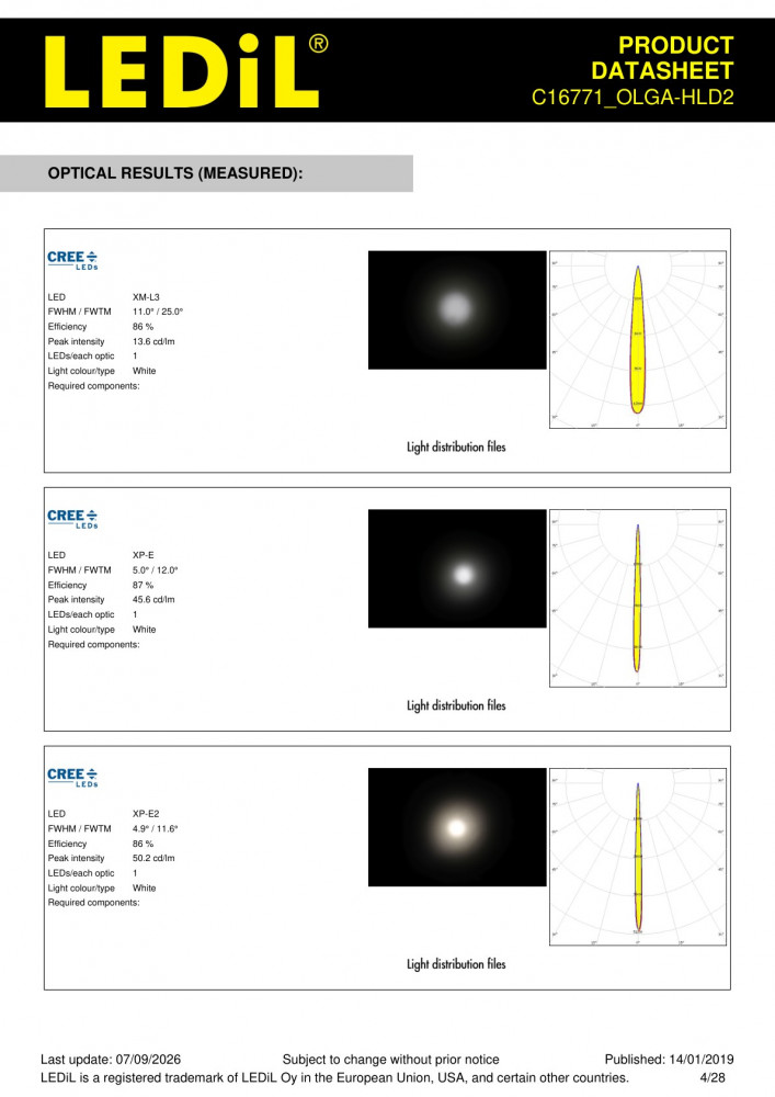 OLGA-RS document page 4