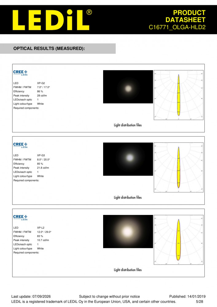 OLGA-RS document page 5