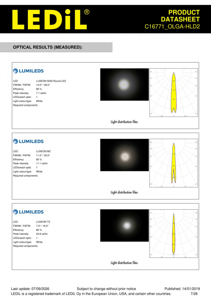 OLGA-RS document page 7