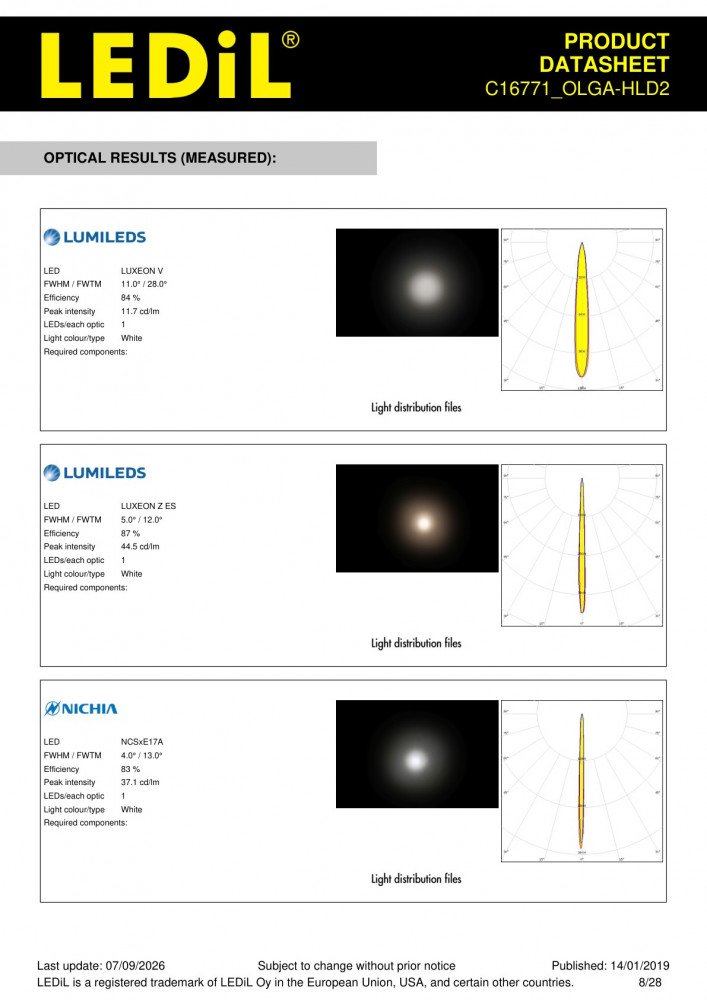 OLGA-RS document page 8