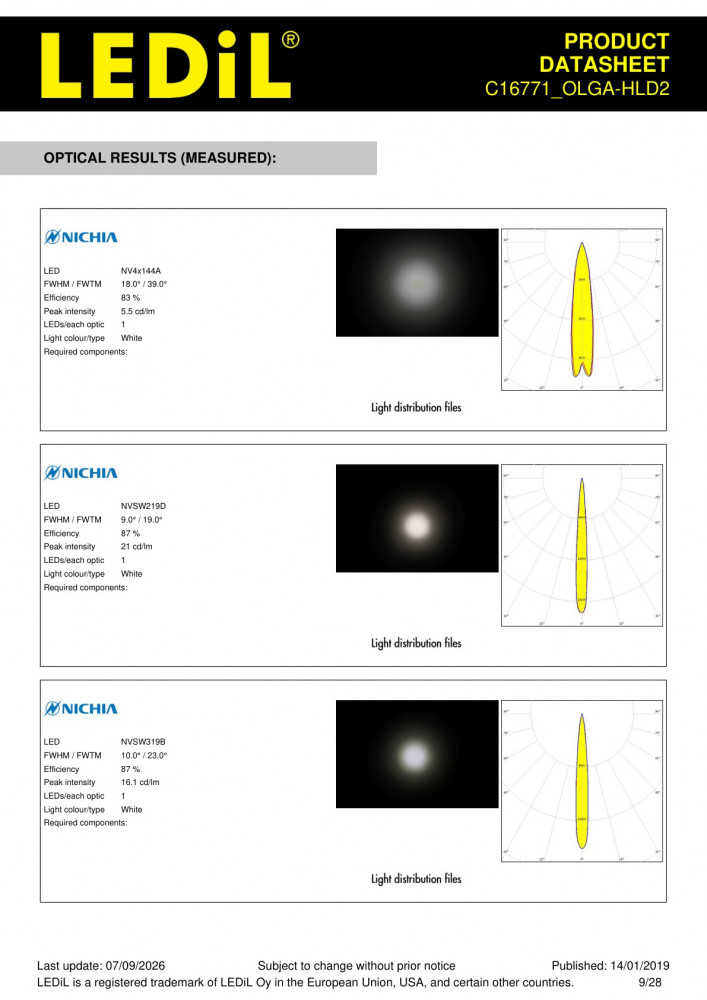 OLGA-RS document page 9