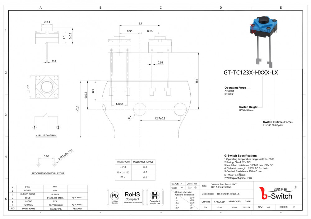 GT-TC123B-H050-L1 technical specification document