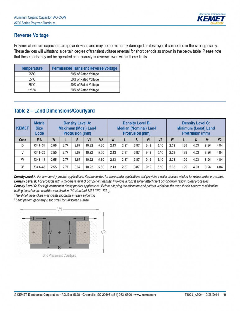 KEMET A700 datasheet page 10