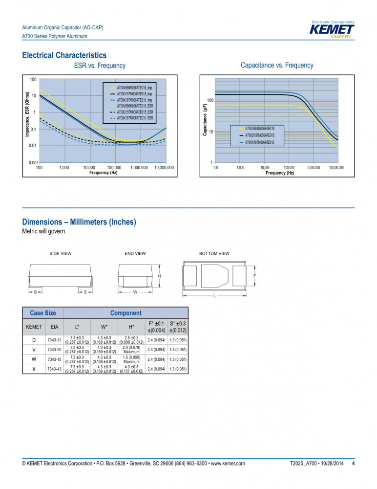 KEMET A700 datasheet page 4