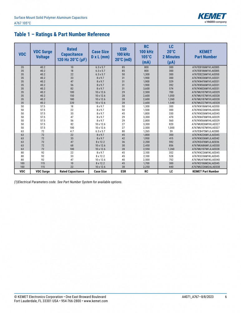 KEMET A767 datasheet page 6