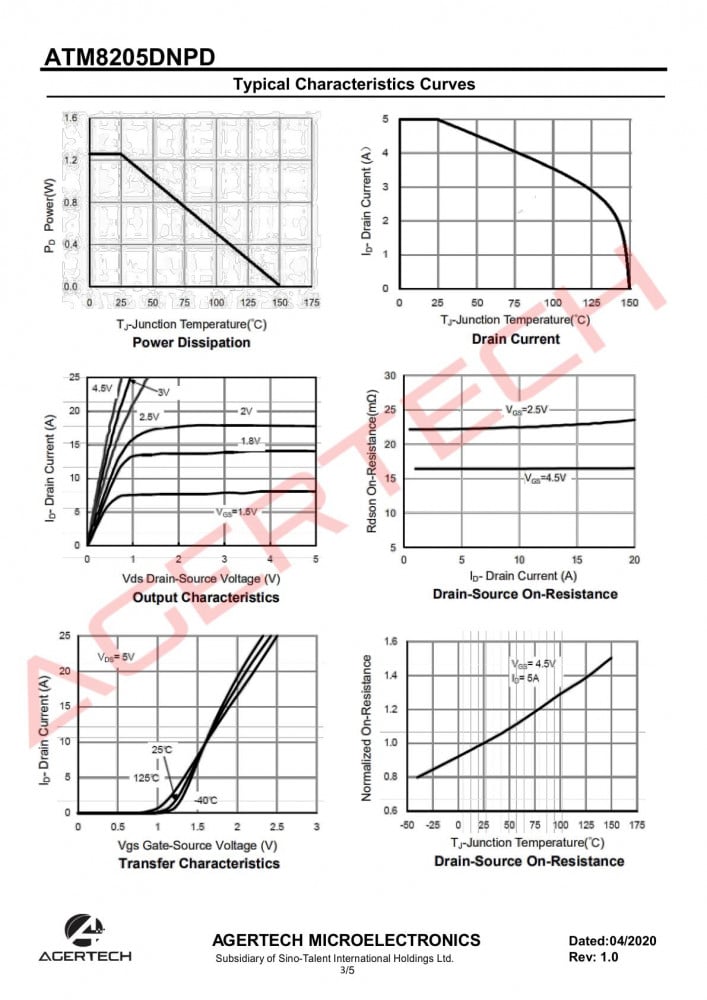 ATM8205DNPD datasheet page 3