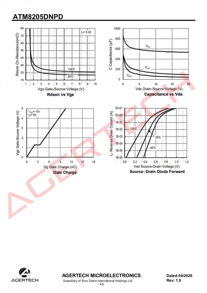 ATM8205DNPD datasheet page 4