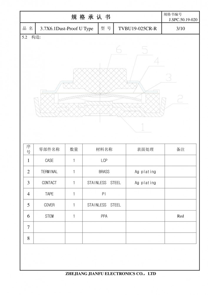 TVBU19-025CR-R specification page 4