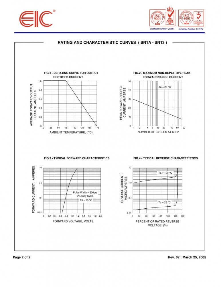 EIC SN13 datasheet page 2