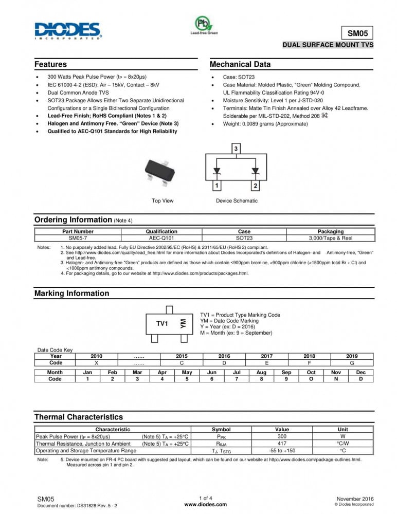 SM05-7 datasheet page 1
