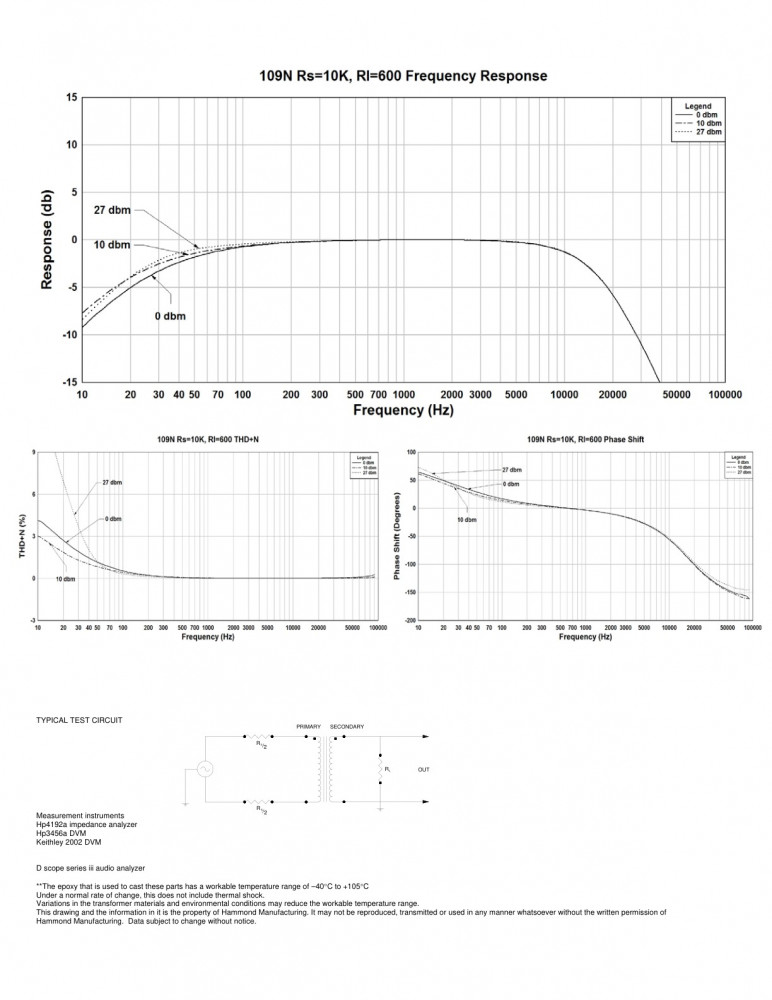 Hammond 109N datasheet page 2