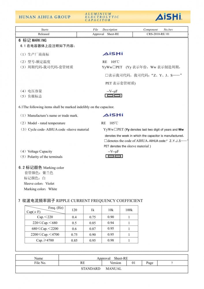AISHI ERE1CM102G13OT approval sheet page 10