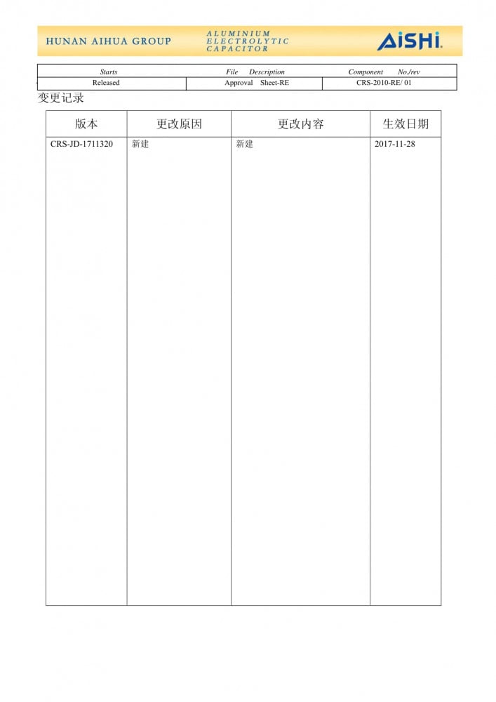 AISHI ERE1CM102G13OT approval sheet page 2