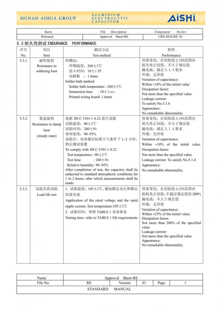 AISHI ERE1CM102G13OT approval sheet page 8