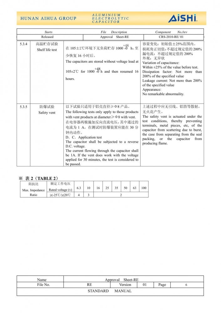 AISHI ERE1CM102G13OT approval sheet page 9