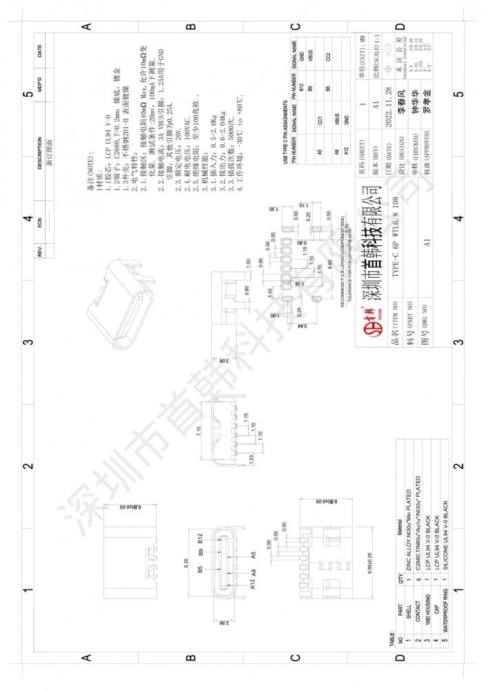 TYPE-C 6P WTL6.8 108 approval document page 1