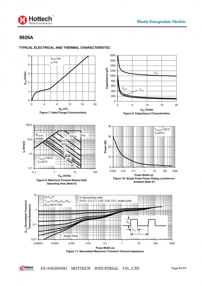 9926A datasheet page 4