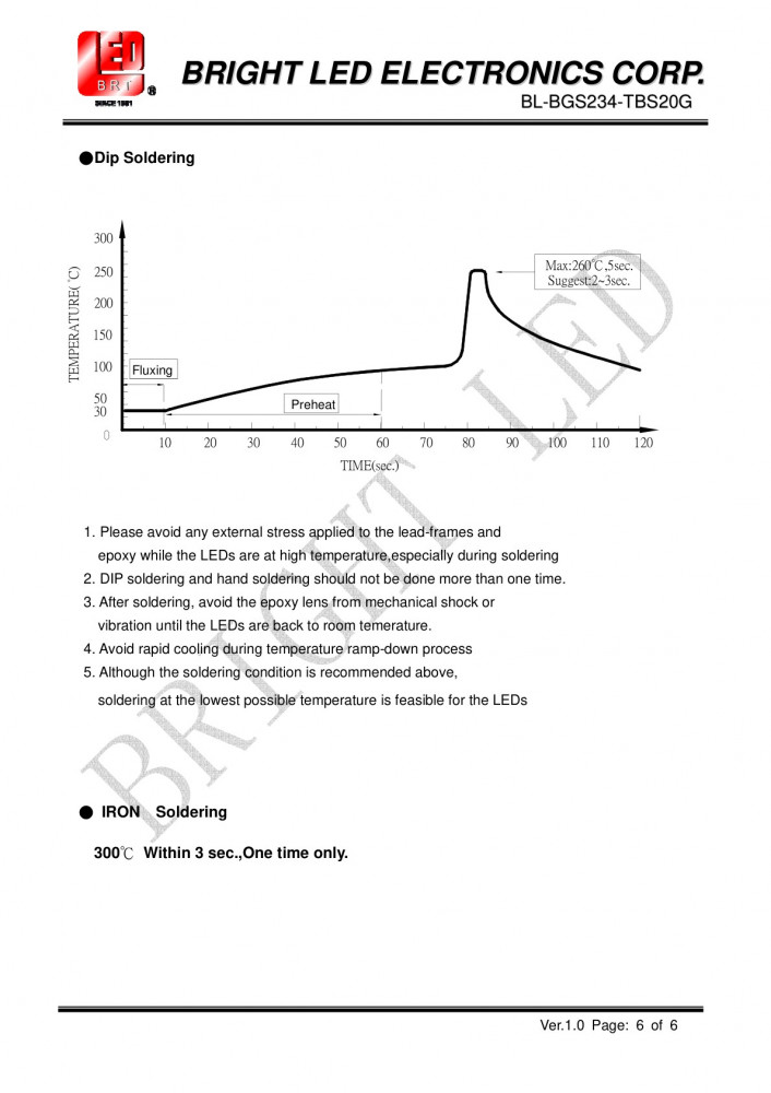 BL-BGS234-TBS20G datasheet page 6