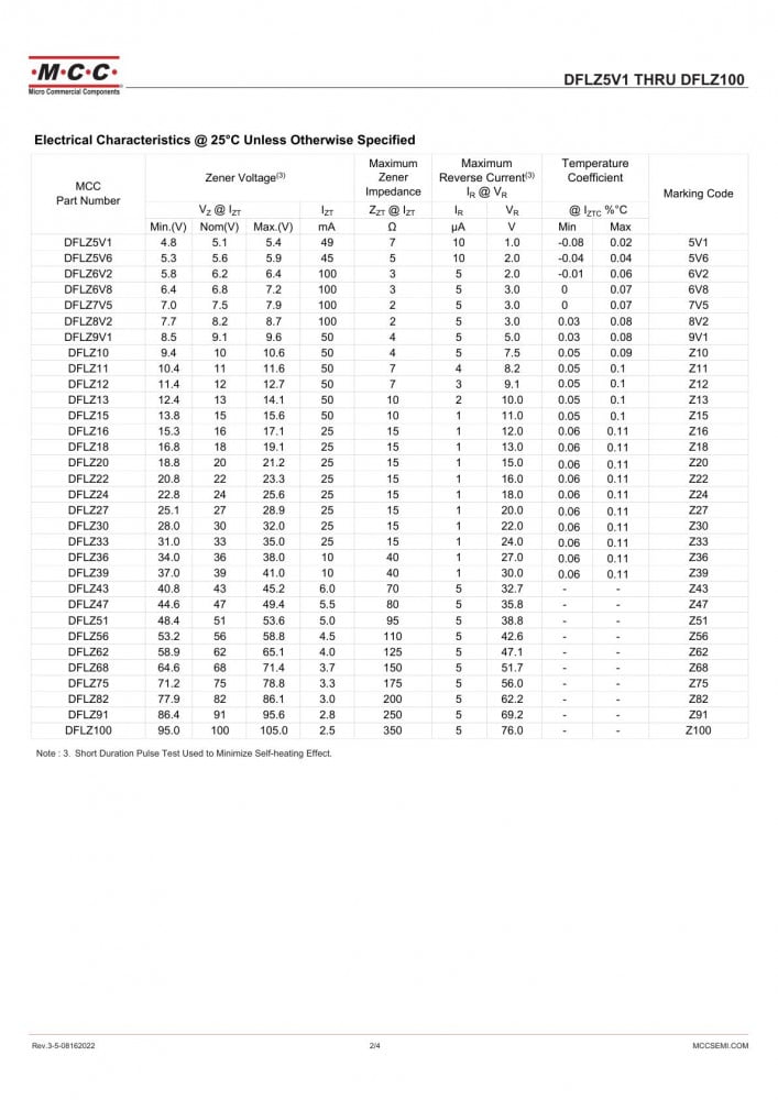 DFLZ15-TP datasheet page 2