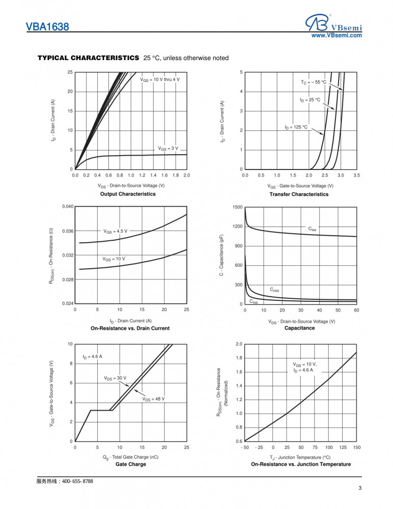 VBA1638 datasheet preview, page 3