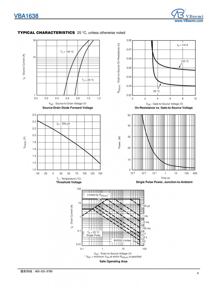 VBA1638 datasheet preview, page 4