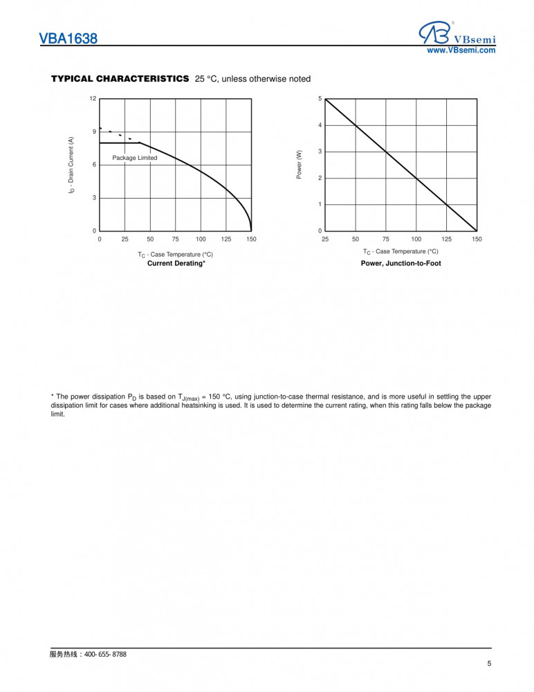VBA1638 datasheet preview, page 5