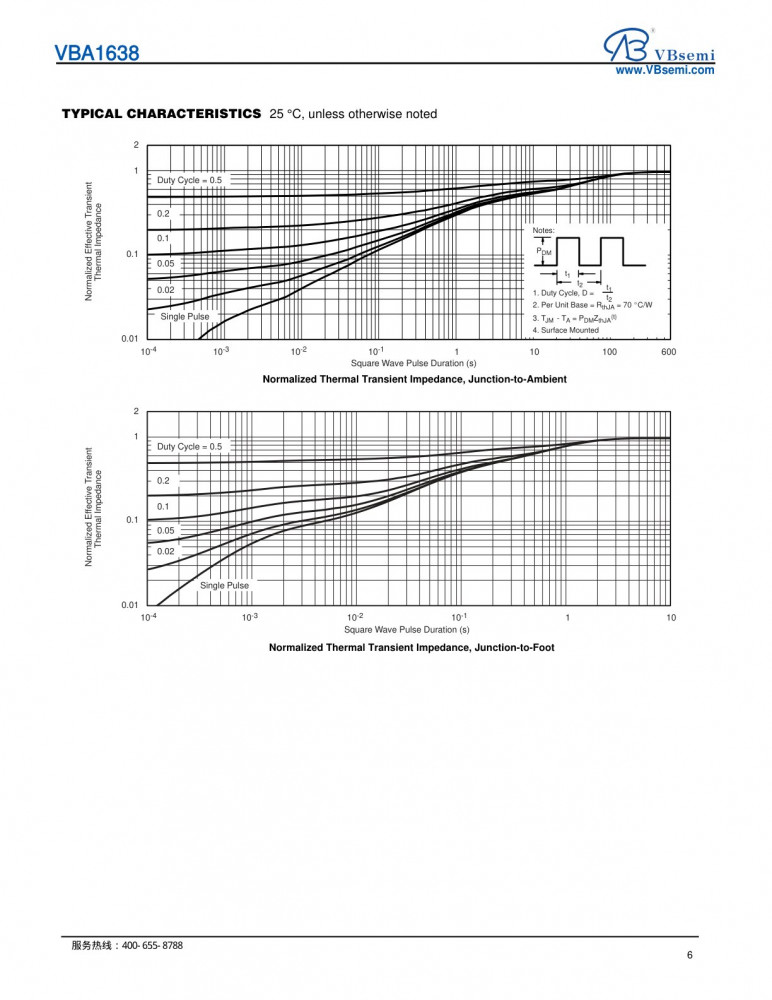 VBA1638 datasheet preview, page 6