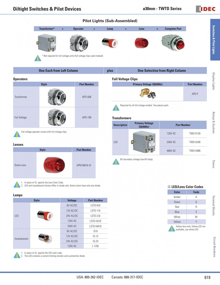 IDEC TWTD datasheet page 10