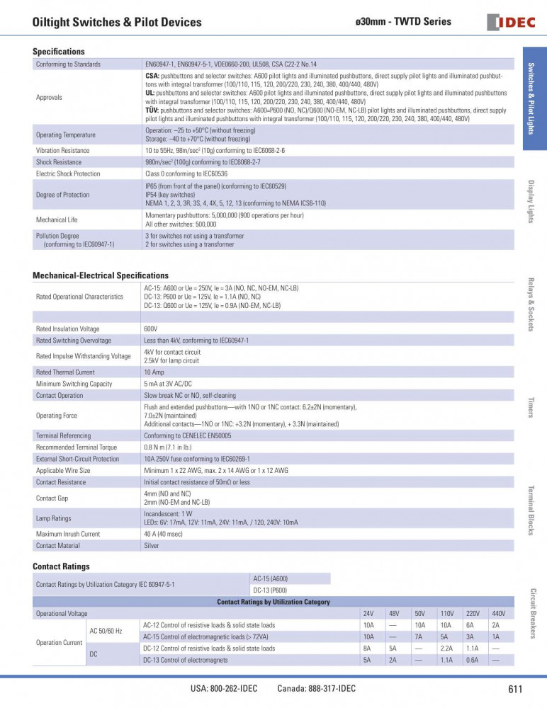 IDEC TWTD datasheet page 2
