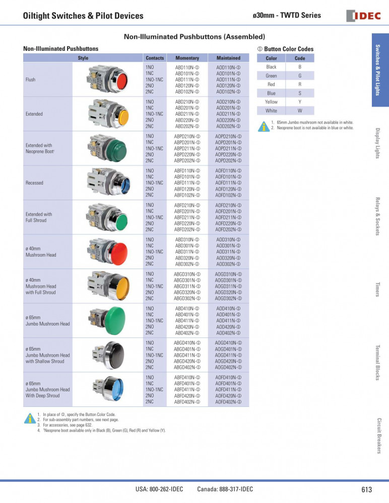 IDEC TWTD datasheet page 4