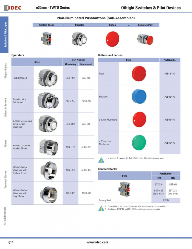 IDEC TWTD datasheet page 5