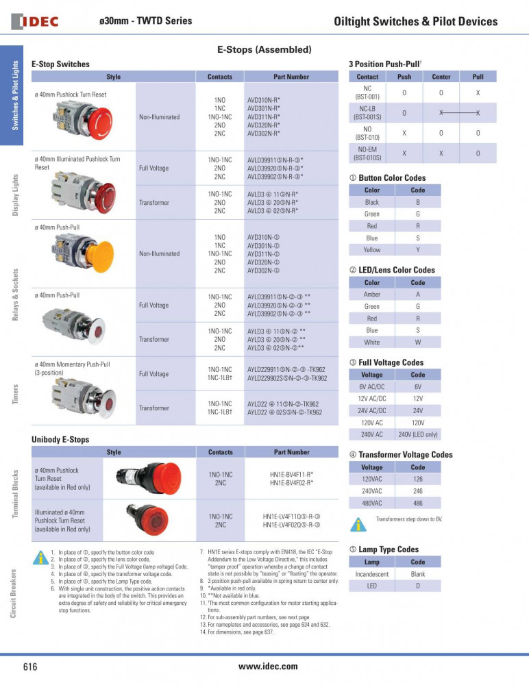 IDEC TWTD datasheet page 7