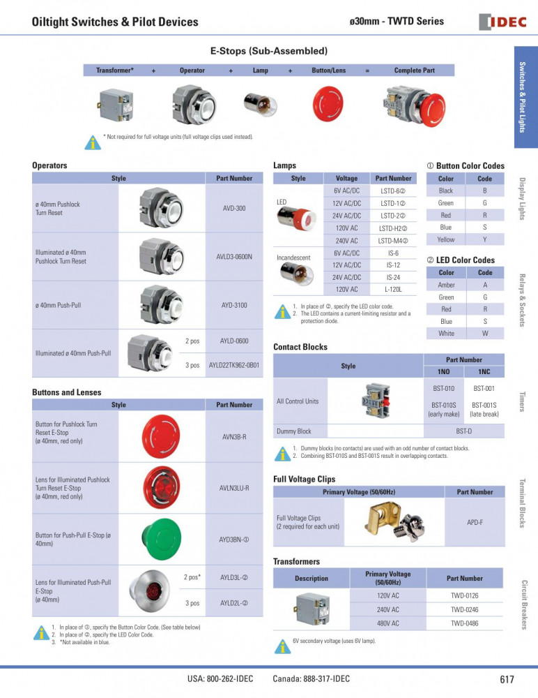 IDEC TWTD datasheet page 8