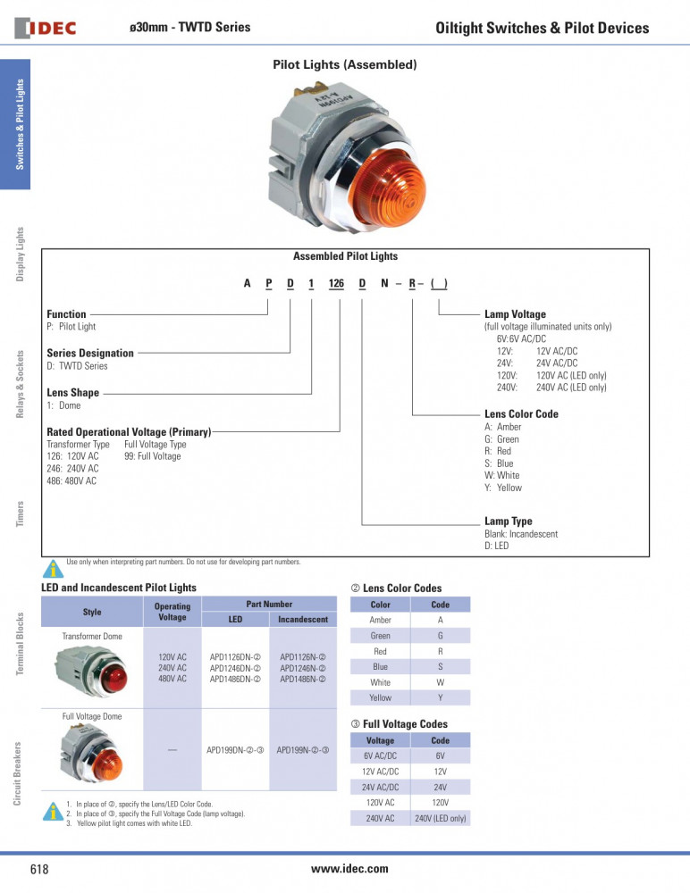 IDEC TWTD datasheet page 9