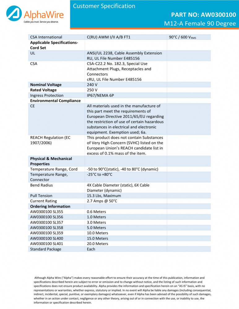 Alpha Wire AW0300100 SL359 technical document page 2