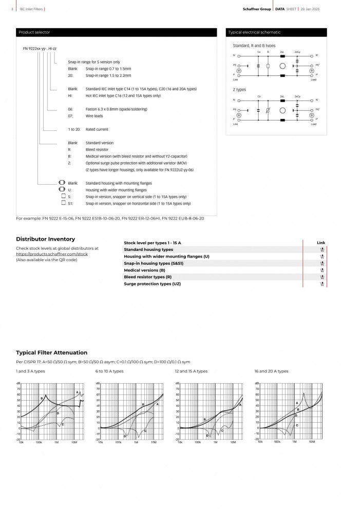 FN9222 series datasheet page 3