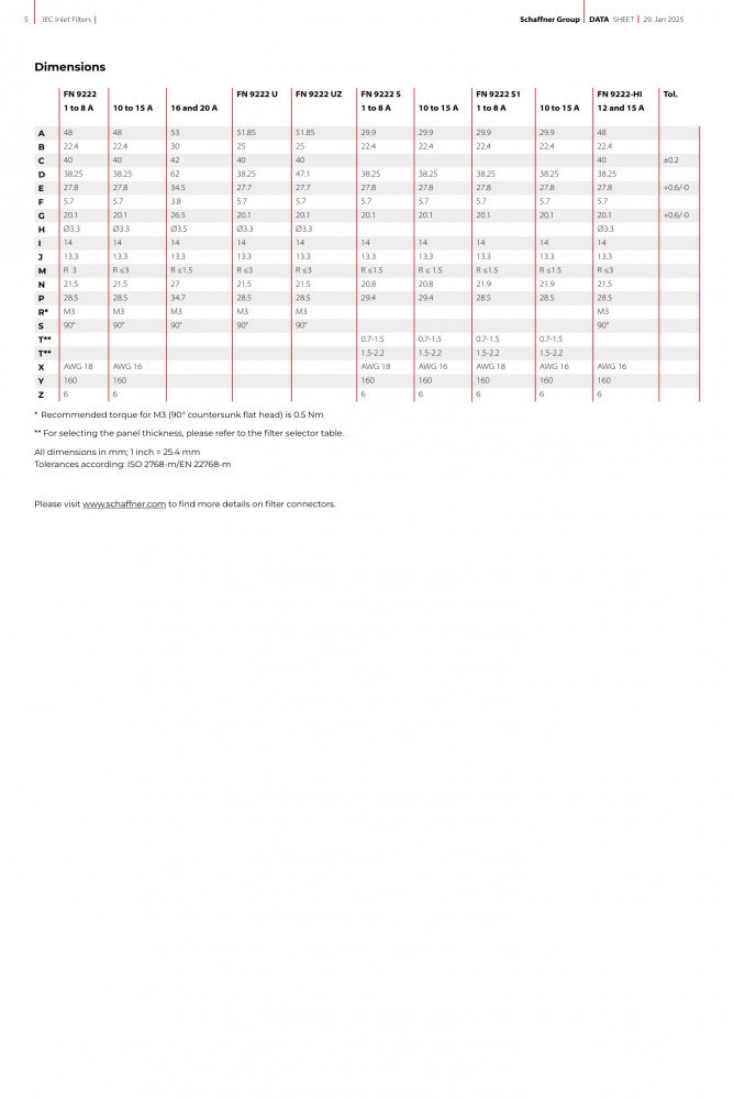 FN9222 series datasheet page 5
