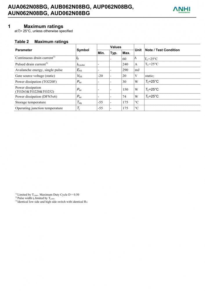 AUP062N08BG datasheet page 2