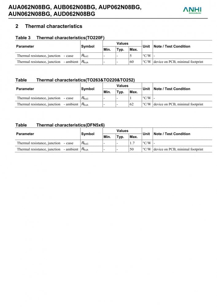 AUP062N08BG datasheet page 3