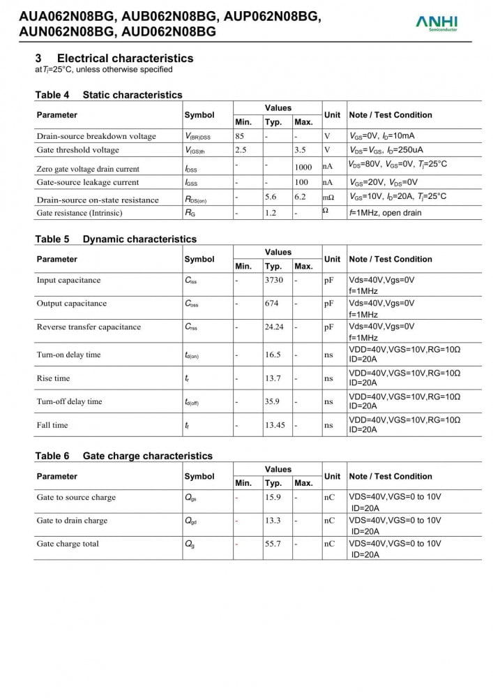 AUP062N08BG datasheet page 4