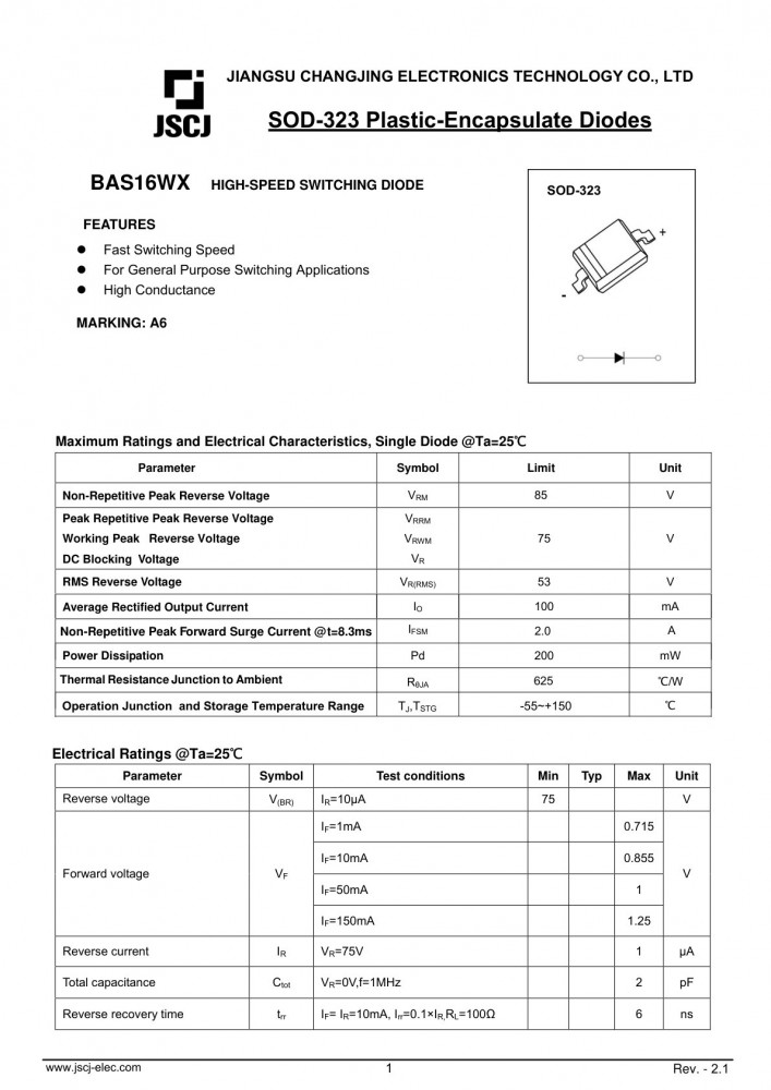 BAS16WX datasheet page 1