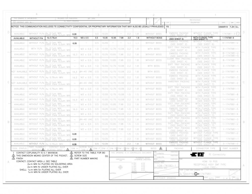 TE Connectivity 1747981-1 drawing page 1