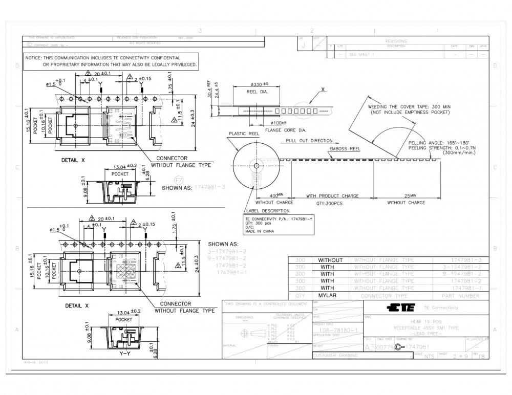 TE Connectivity 1747981-1 drawing page 2