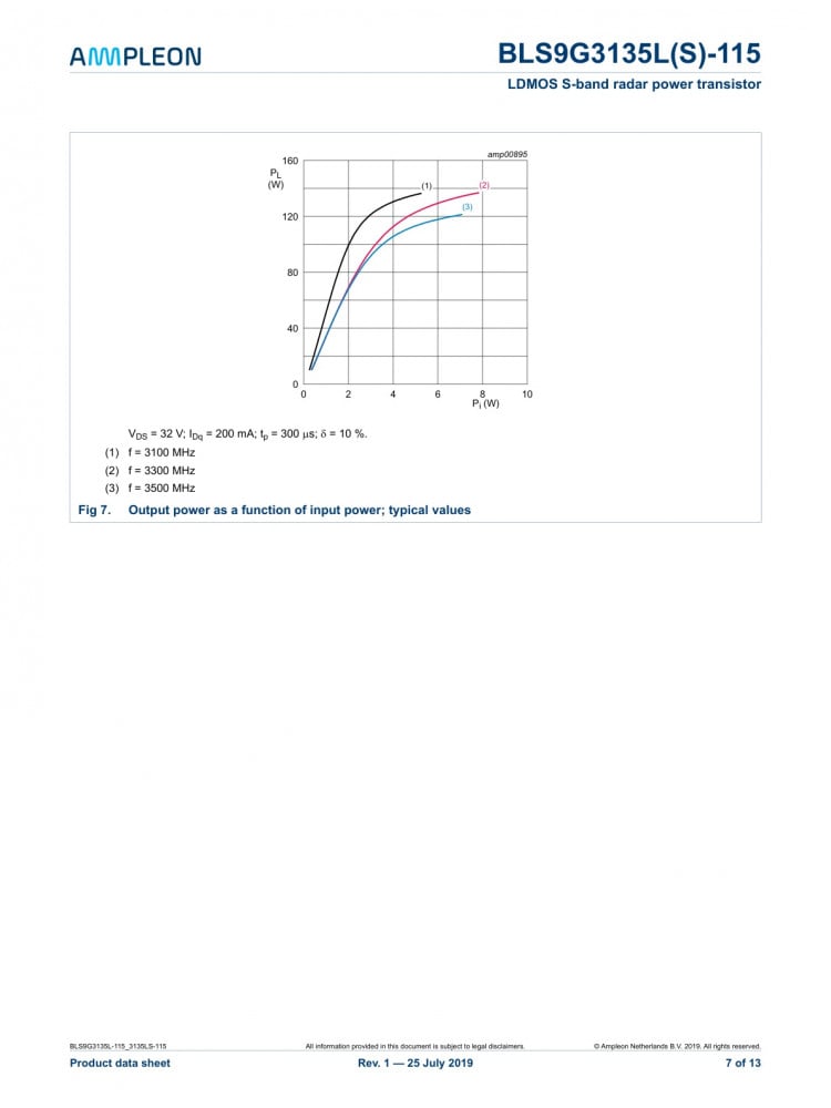 BLS9G3135LS-115U datasheet page 7