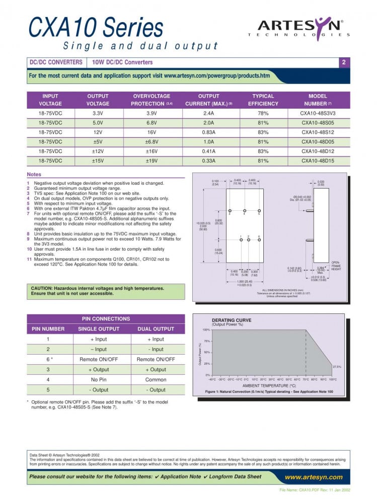 Artesyn CXA10 datasheet page 2