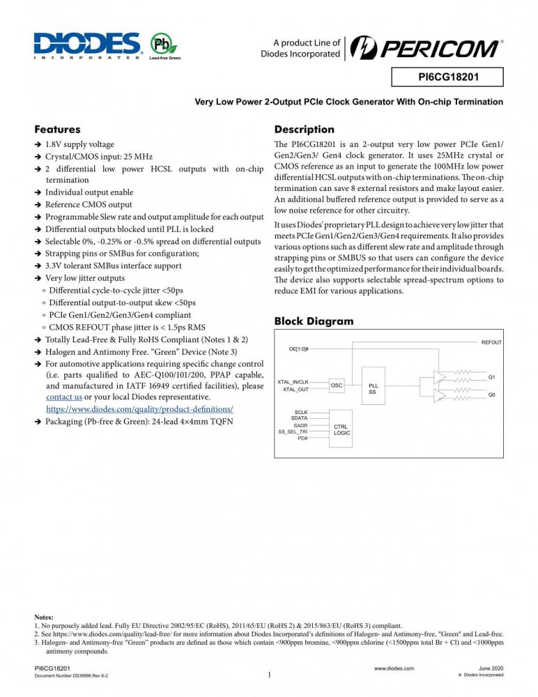 PI6CG18201 datasheet page 1