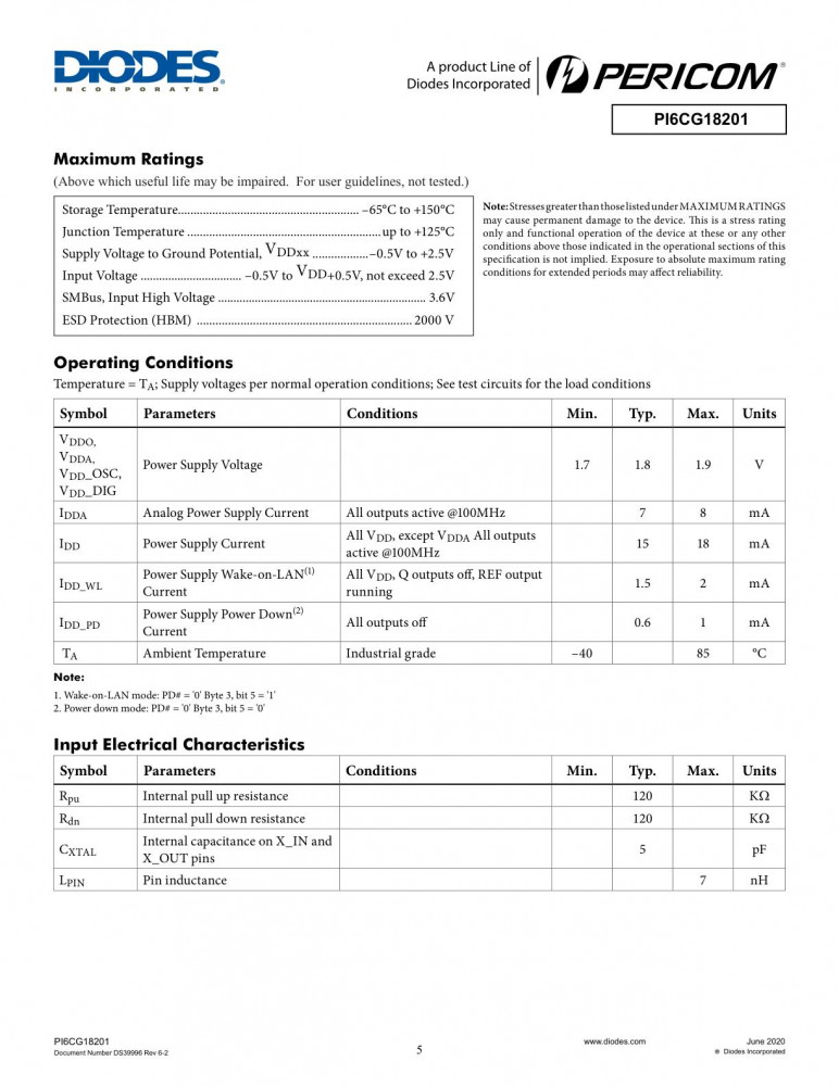PI6CG18201 datasheet page 5
